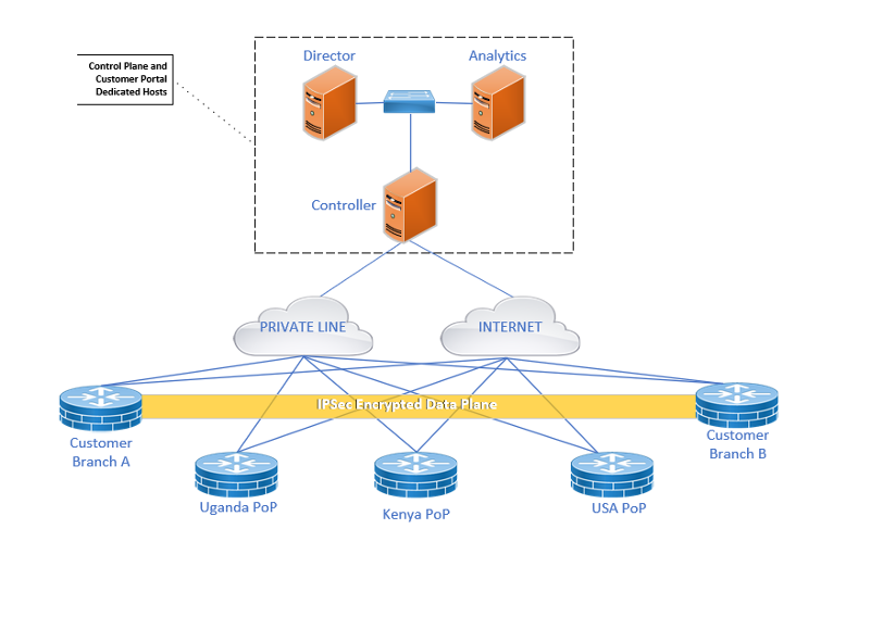 For further information, please contact [email protected]